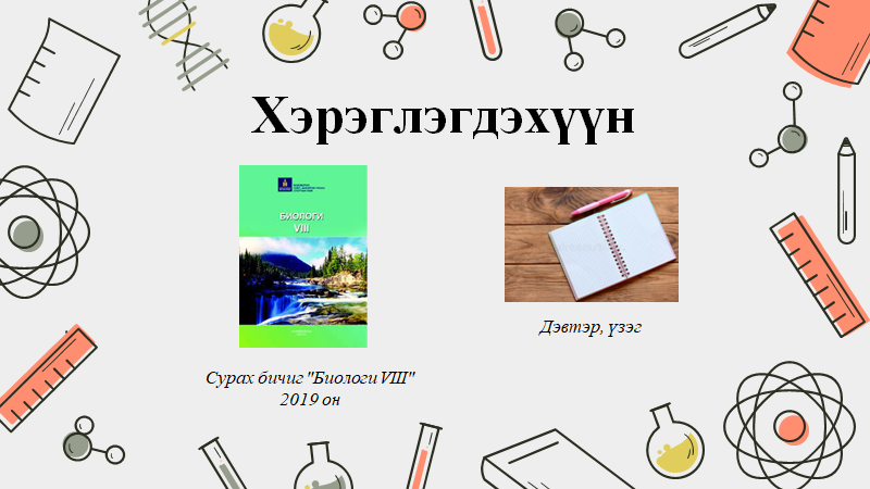 Мэдлээ Цахим контент